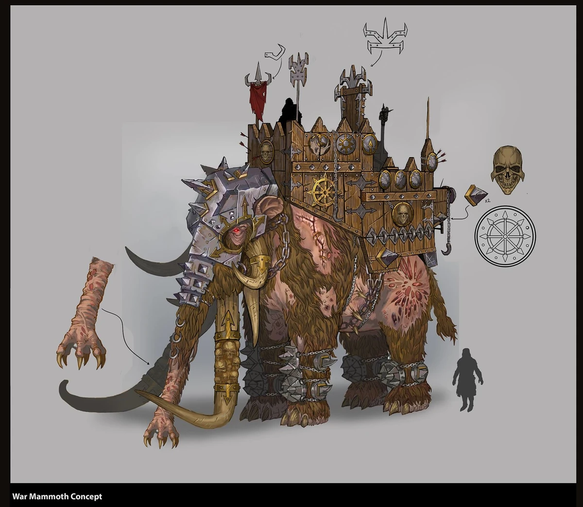 Chaos War Mammoths | Warhammer Wiki | Fandom