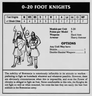 Foot Knights | Warhammer Wiki | Fandom