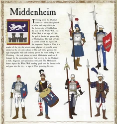 Military Uniforms of the Empire | Warhammer Wiki | Fandom