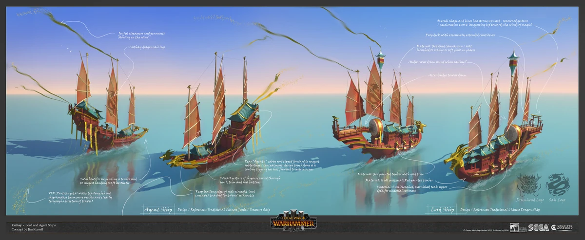 Junk (Ship) | Warhammer Wiki | Fandom
