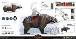 War Bear Riders | Warhammer Wiki | Fandom