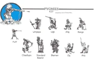 Pygmies | Warhammer Wiki | Fandom