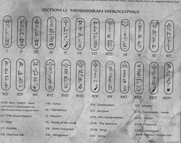 High Nehekharan | Warhammer Wiki | Fandom