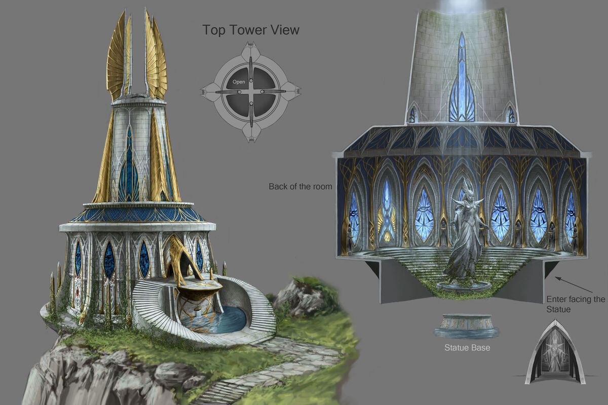 High Elves | Warhammer Wiki | Fandom