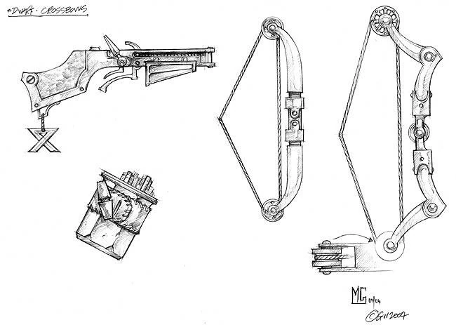 Dwarf Crossbow | Warhammer Wiki | Fandom