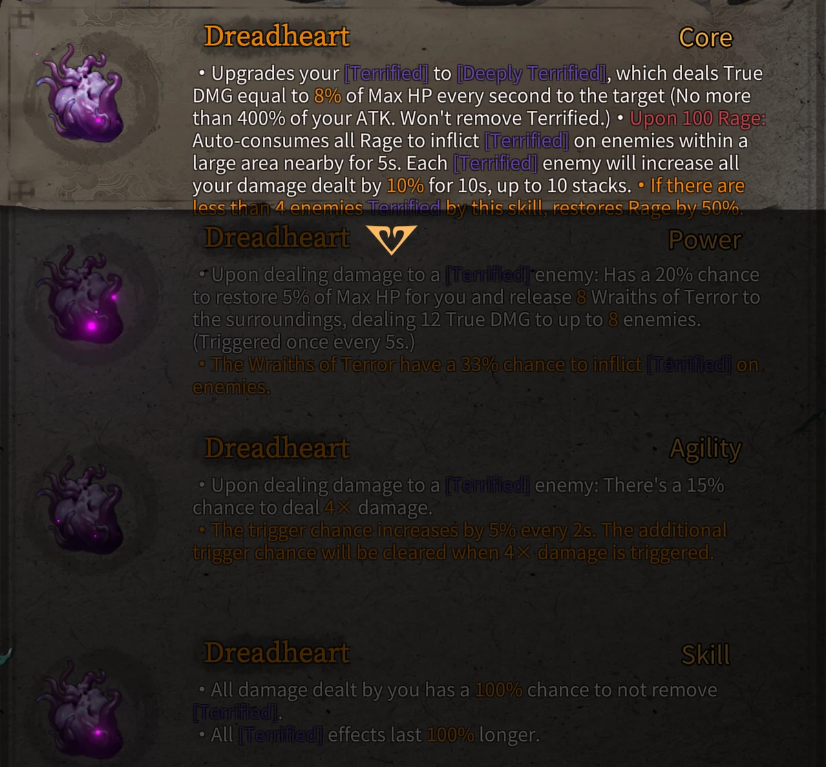 Dreadheart | Warm Snow Wiki | Fandom