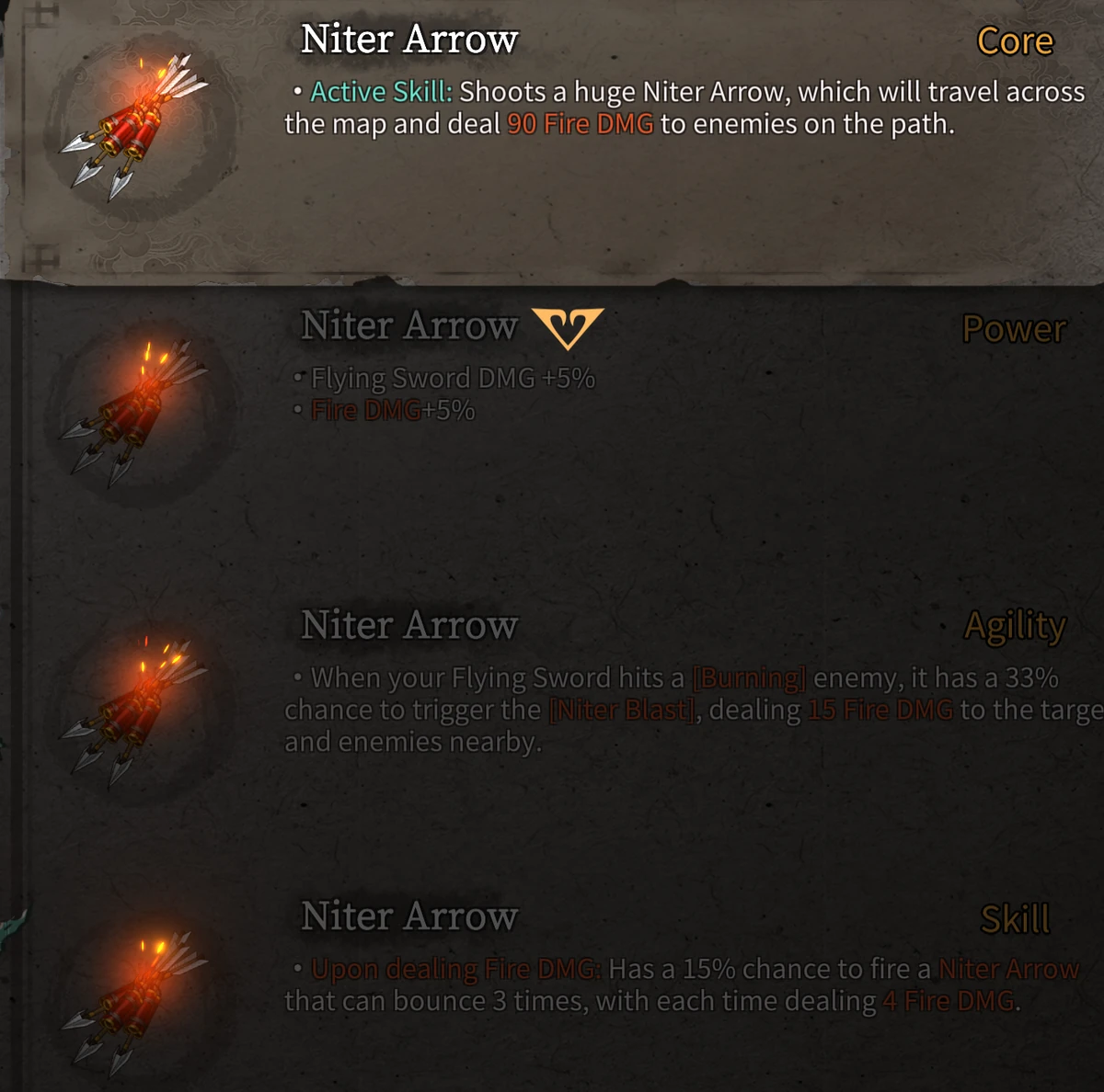 Niter Arrow | Warm Snow Wiki | Fandom