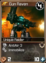 Gun Raven | War Metal Wiki | Fandom