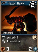 Razor Hawk | War Metal Wiki | Fandom