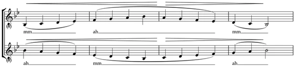 Simple scales | Choral Warm-ups Wiki | Fandom