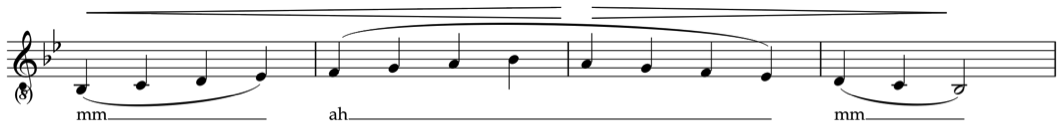 Simple scales | Choral Warm-ups Wiki | Fandom