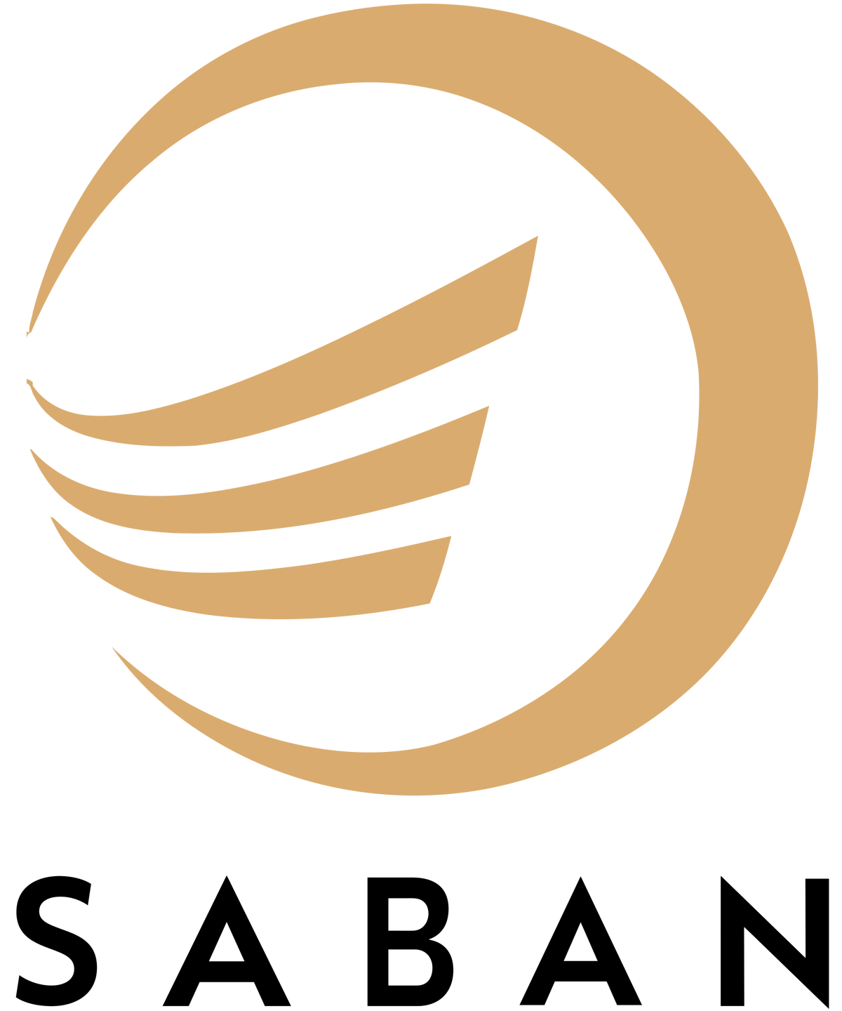 Saban Entertainment | Warner Bros. Entertainment Wiki | Fandom