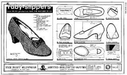 Ruby Slippers | Warner Bros. Entertainment Wiki | Fandom