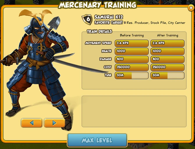 Samurai Team | War of Mercenaries Wiki | Fandom