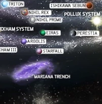 Starfall | Warpath Universe Wiki | Fandom