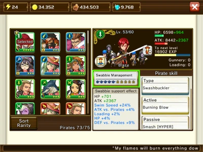 Swabbies | War Pirates TH Wikia | Fandom