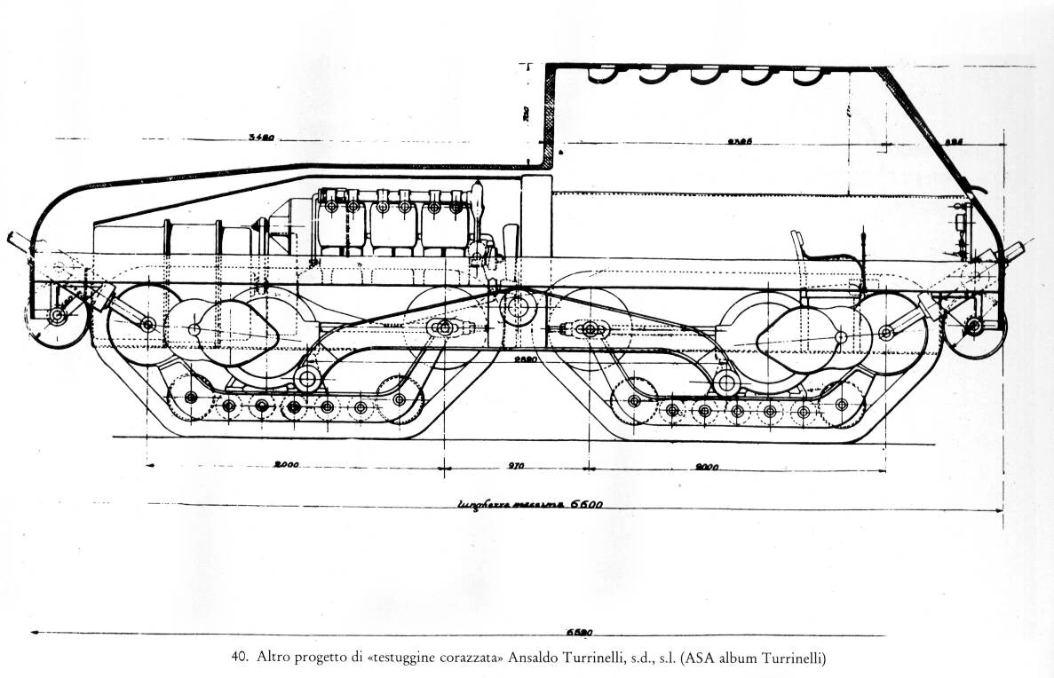 Testuggine Corazzata Ansaldo Turrinelli (Modello II) | Воины и военная ...