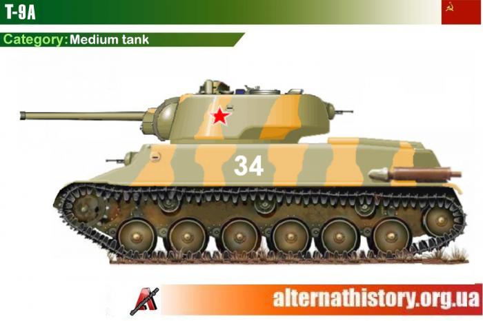 Т-9А | Воины и военная техника вики | Fandom