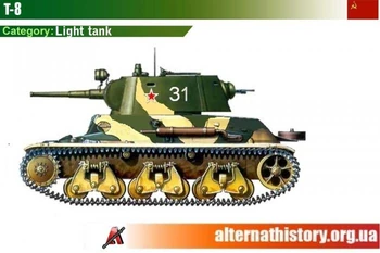 Т-8 | Воины и военная техника вики | Fandom