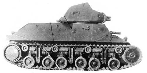 Char Leger Batignoles-Chatillon | Воины и военная техника вики | Fandom