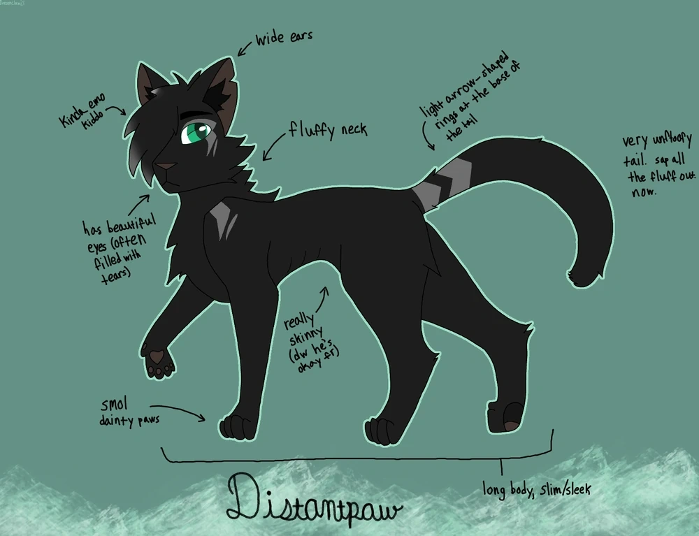 Category:Lotus Articles | Warriors OC's Wiki | Fandom