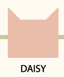 Daisy (TC) | Warriors Wiki | Fandom