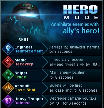 Hero Mode | Warrock Wiki | Fandom