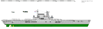 Izmail-class | Warships Wiki | Fandom