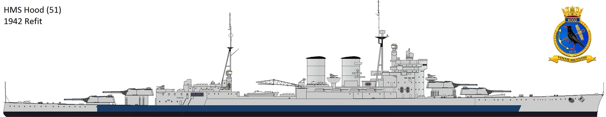 Admiral-class Battlecruiser | Warships Wiki | Fandom