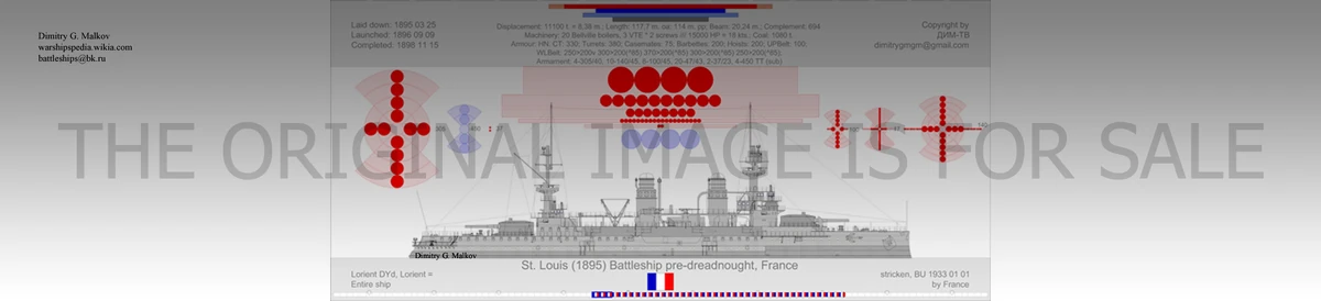 St. Louis (1895) Battleship pre-dreadnought France | Warshipspedia Wiki ...
