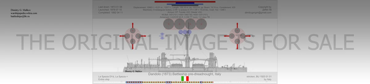 1873 | Warshipspedia Wiki | Fandom