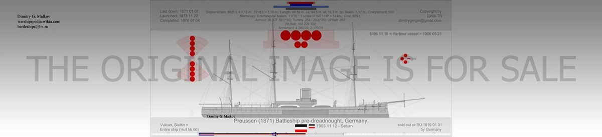 1871 | Warshipspedia Wiki | Fandom