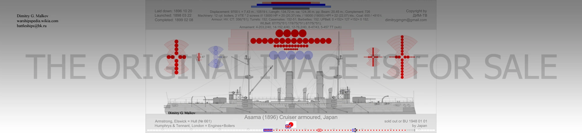 Asama (1896) Cruiser armoured, Japan | Warshipspedia Wiki | Fandom
