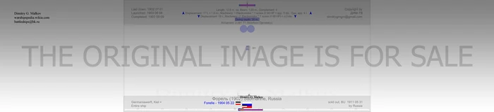 1904 10 01 (1904 10 14) | Warshipspedia Wiki | Fandom