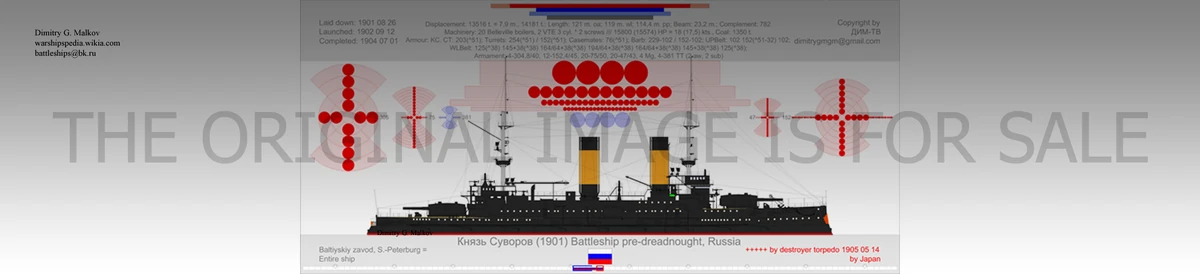RJW WARSHIPS | Warshipspedia Wiki | Fandom