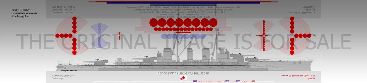 Kongo (1911) Battle cruiser Type, Japan | Warshipspedia Wiki | Fandom