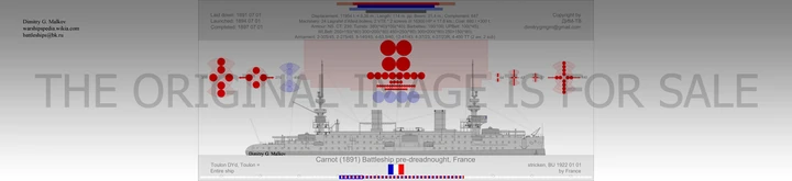French Warship Types | Warshipspedia Wiki | Fandom
