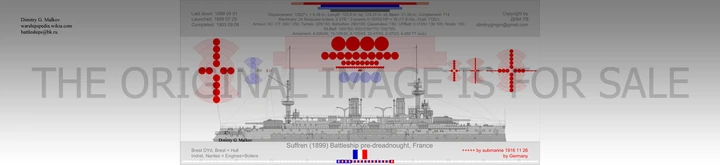 French Warship Types | Warshipspedia Wiki | Fandom