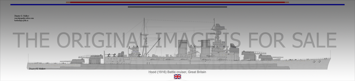 Hood 1916 Battle Cruiser Great Britain Warshipspedia Wiki Fandom