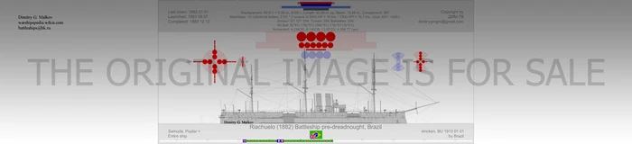 Riachuelo (1882) Battleship pre-dreadnought, Brazil | Warshipspedia ...