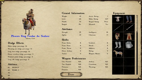 Phoenix King Finubar | Warsword Conquest Wiki | Fandom