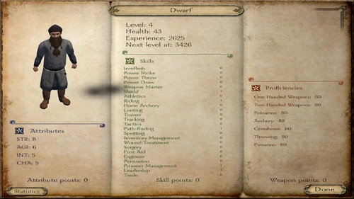 Dwarf | Warsword Conquest Wiki | Fandom