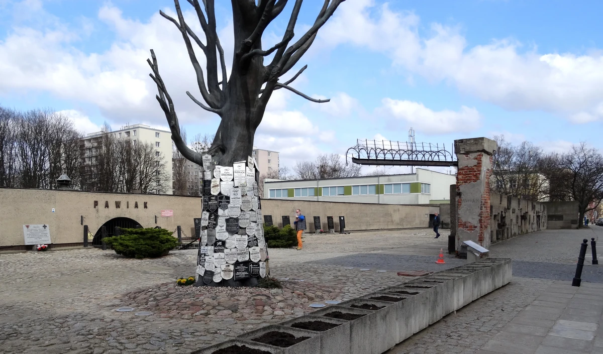 Pawiak | Warszawikia | Fandom