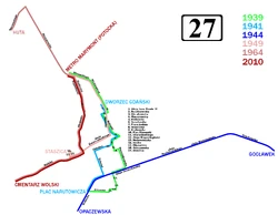 27 | Warszawikia | Fandom