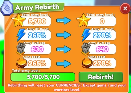 Rebirth | WAS2 Wiki | Fandom