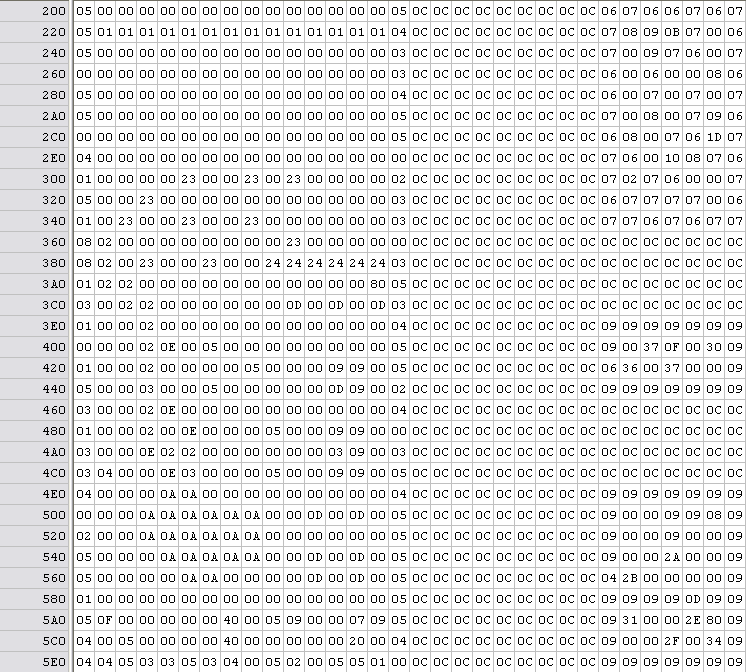 Highpool (Decoding) - Official Wasteland 3 Wiki