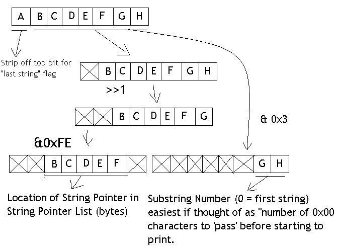 Interpreting Action Class 1 - Official Wasteland 3 Wiki