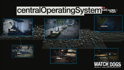 CtOS | Watch Dogs-wiki | Fandom