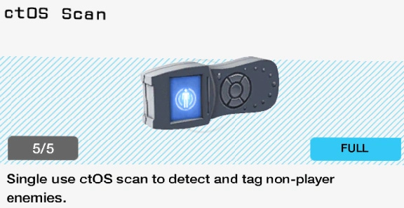 CTOS Scan | Watch Dogs Wiki | Fandom