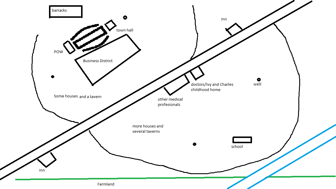 Loburn | Watchers of Duilintinn Wiki | Fandom